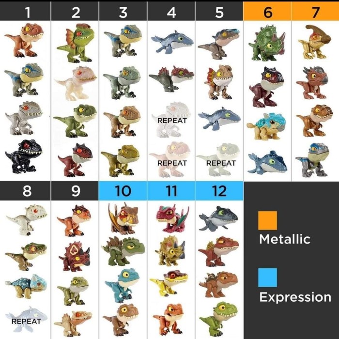 Jual Flash Sale!!! Jurassic World Snap Squad Wave 1-12 ( Completed Set ...