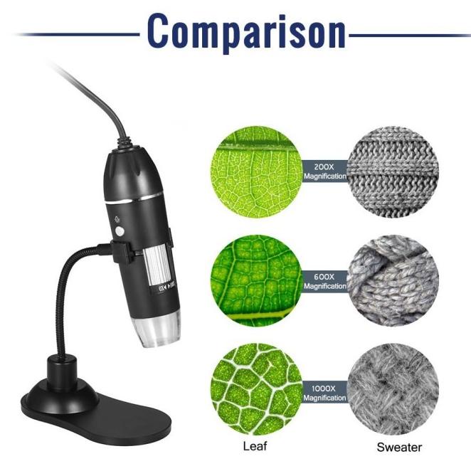 Jual Mikroskop Digital Elektronik Led 50X-1000X / Usb Microscope Dengan ...