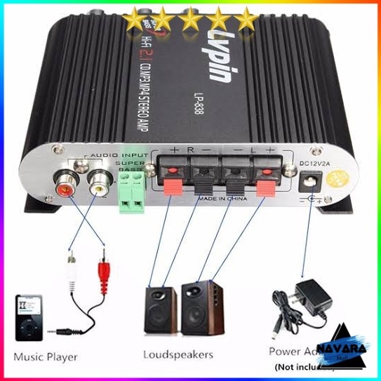 Jual Diskon Ampli Mini HiFi Stereo Power Amplifier Treble Bass Booster ...