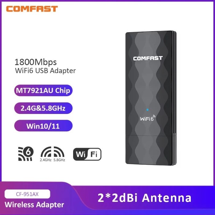Jual COMFAST WiFi 6 Wireless USB Adapter Dual Band 5G Dongle CF-951AX ...