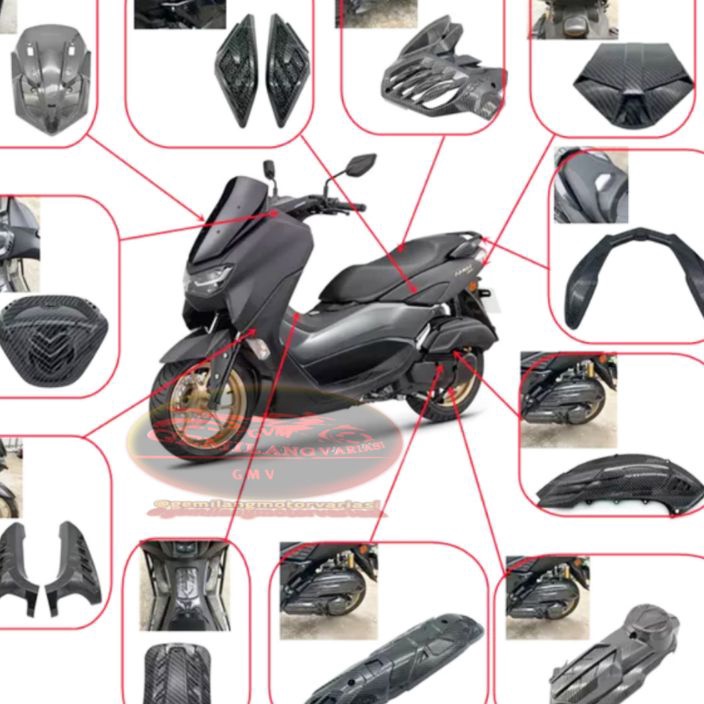 Jual Variasi Bodi Kit Yamaha Nmax All New 2020-2021 Carbon Karbon Nemo ...