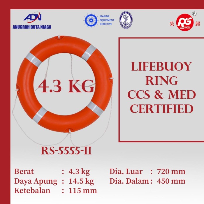 Jual SOLAS CCS Lifebuoy Ring Ringbuoy Pelampung Rongsheng RS-5555-II 4.3kg | Shopee Indonesia
