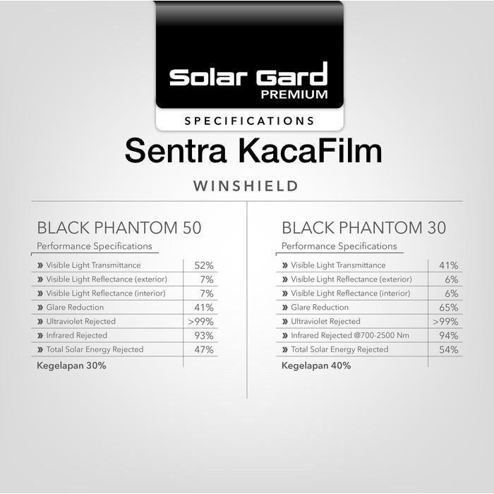 Jual Paket Solar Gard Black Phantom Full Body Minibus/Suv | Shopee ...