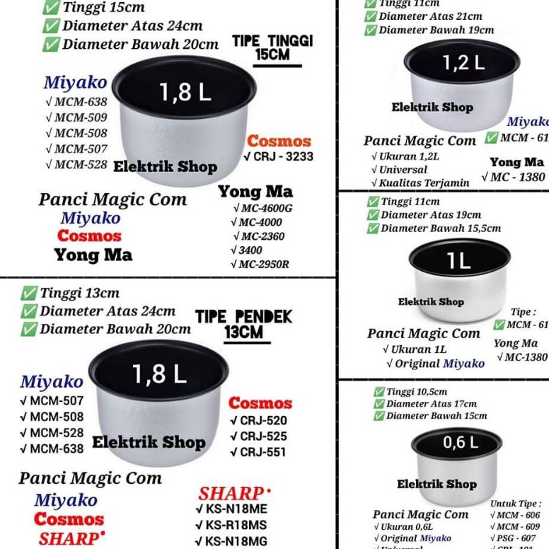 Jual Big Sale!.. PANCI RICE COOKER MAGIC COM MIYAKO DAN LAIN MEREK LAIN ...
