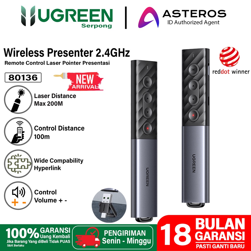 Jual UGREEN Laser Pointer Wireless Presenter Remote Presentasi ...