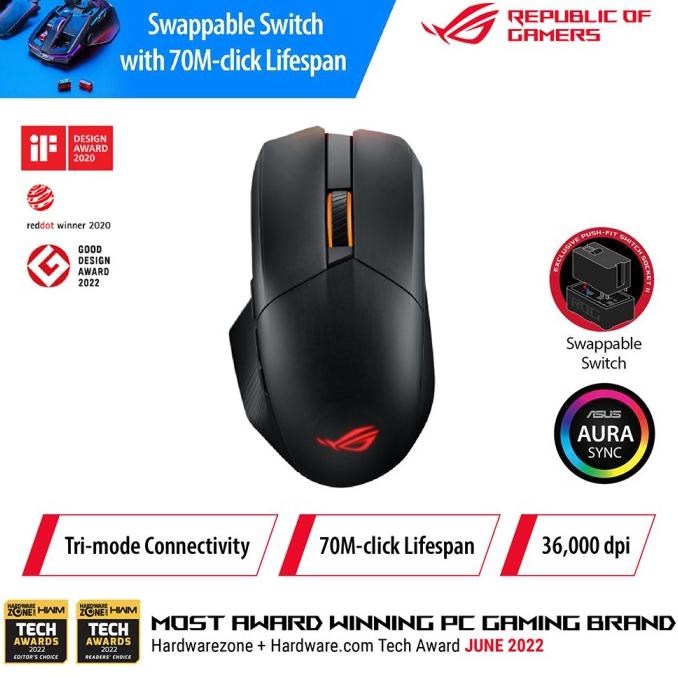 Jual ASUS ROG Chakram X Origin Wireless Gaming Mouse | Shopee Indonesia