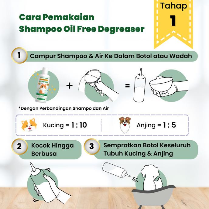Jual Shampoo Kucing Degreaser Dewarangga - Shampoo Degreaser Kucing ...