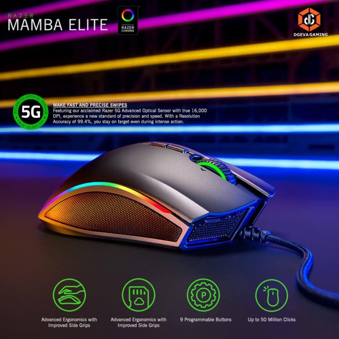 Jual Razer Mamba Elite - Advanced Ergonomic Esports Gaming Mouse ...