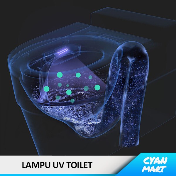Jual PROMO!!! XIAODA TOILET SMART UVC STERILIZER OZONE DEODORIZER LAMPU ...
