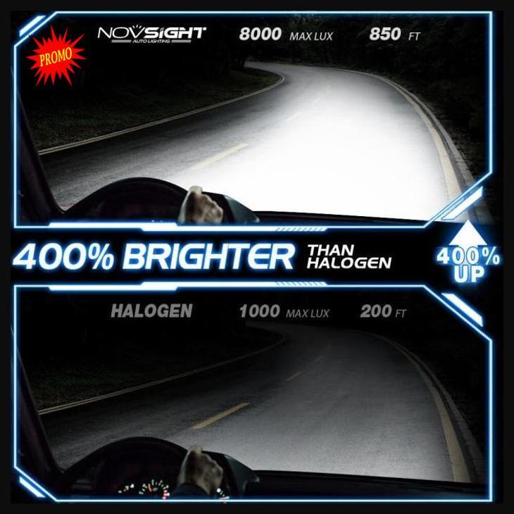 Jual LAMPU LED MOBIL NOVSIGHT N39 Headlight H4 H7 H11 H1 9005 72W ...