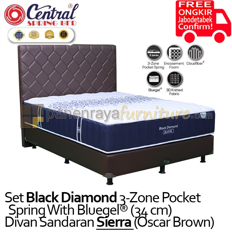 Jual Central Springbed Black Diamond 3 Zone Pocket Spring with BLUEGEL ...