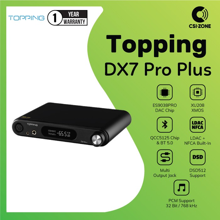 Jual TOPPING DX7 PRO+ / PRO PLUS BLUETOOTH 5.1 HI-RES DECODER AMPLIFIER ...