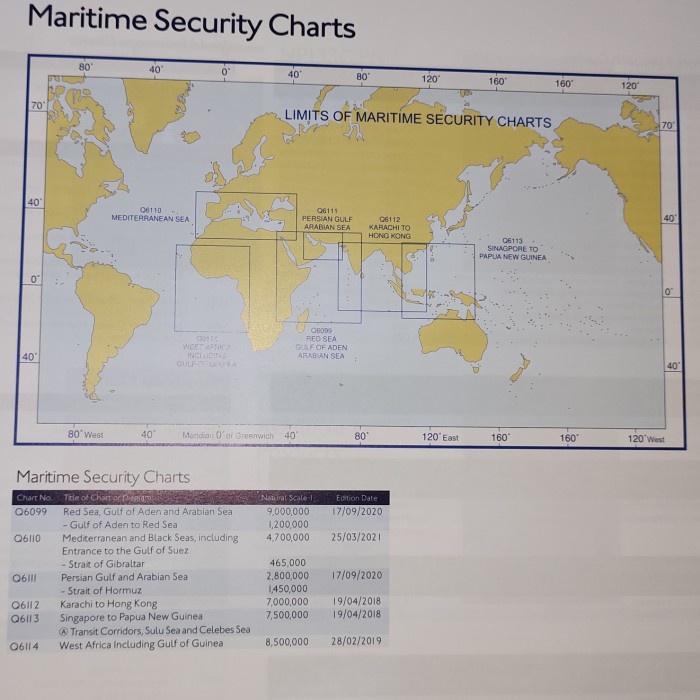 Jual Promo!!! Maritime Security Chart Terlaris | Shopee Indonesia