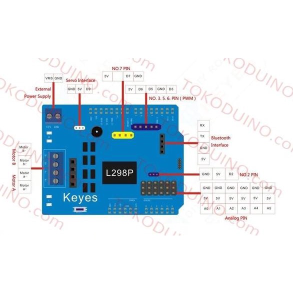 Jual Arduino Motor Shield L298P L298 2A Hbridge Dual Dc Motor Driver Servo | Shopee Indonesia