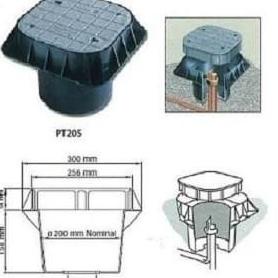 Jual Bak Kontrol Grounding/Box Kontrol/Inspection Pit (Furse Pt205) | Shopee Indonesia