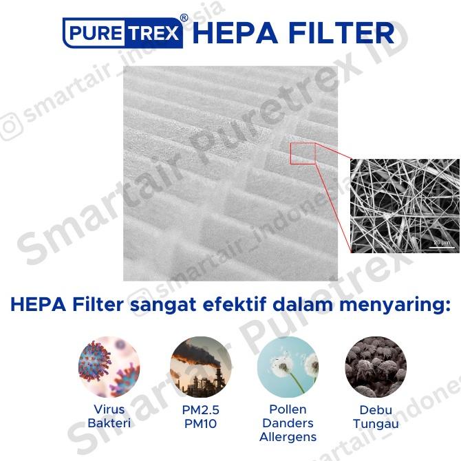 Jual Terbaru Puretrex Oem Hepa Filter Lg Puricare Wearable Air Purifier ...
