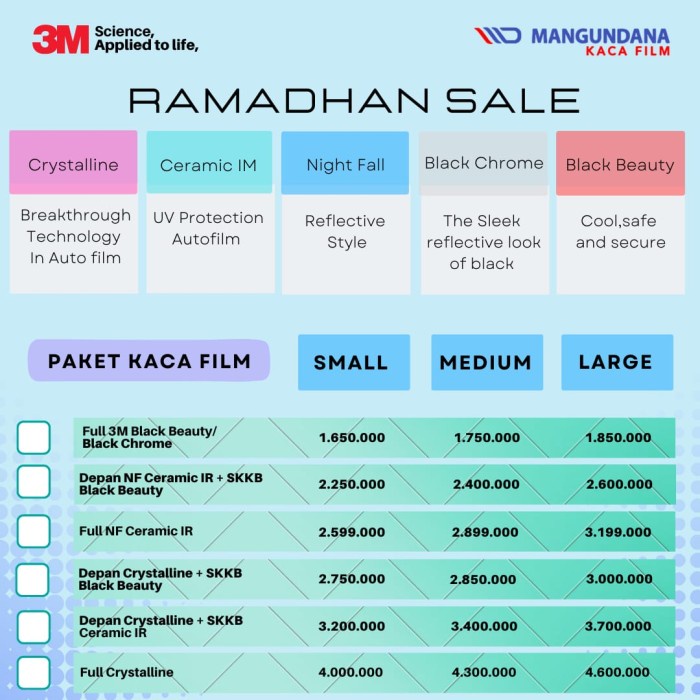 Jual kaca film 3m crystalline + black beauty | Shopee Indonesia