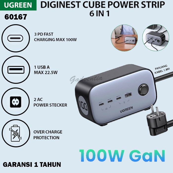Jual UGREEN Diginest Pro Gan Kepala Charger Adaptor Dekstop USB C ...