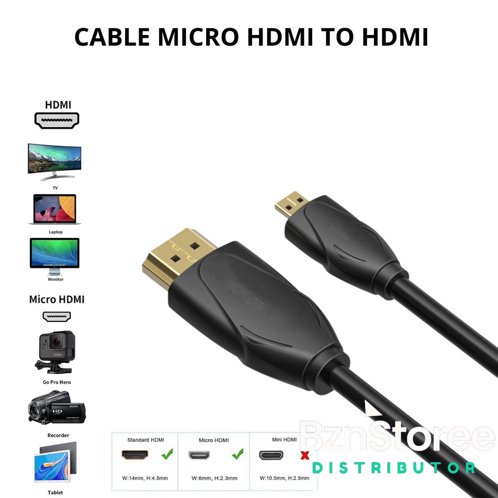 Jual Micro HDMI Male to HDMI Male / Kabel Micro HDTV To HDTV 3Meter ...