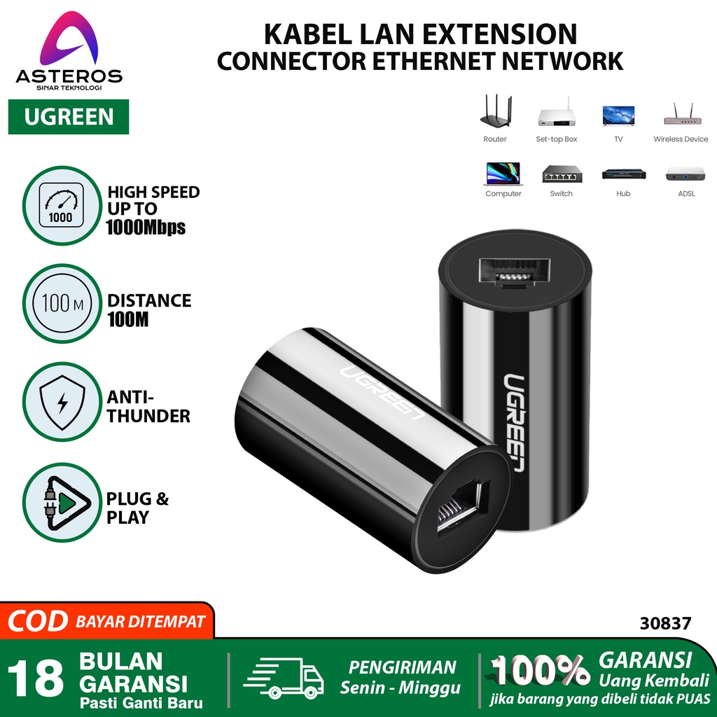 Jual UGREEN Barel RJ45 Sambungan Kabel Lan Cat5 Cat6 Cat7 Anti Petir ...
