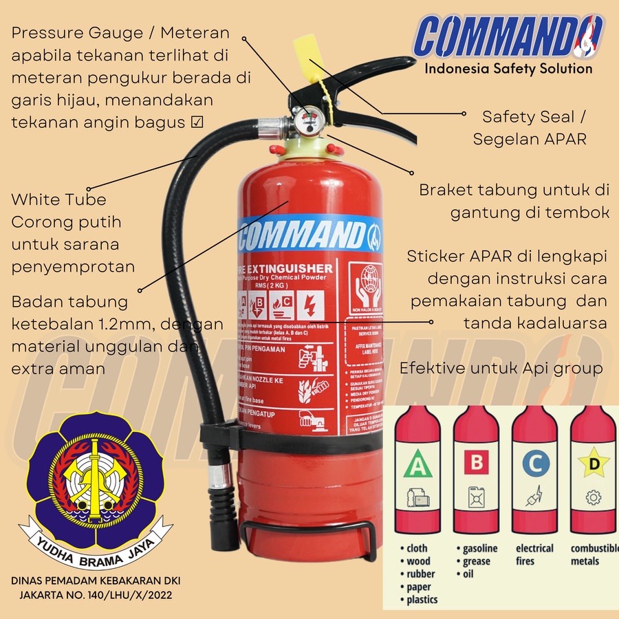 Jual Tabung APAR 2 KG Powder Commando / 2 KG Pemadam Portable | Shopee ...