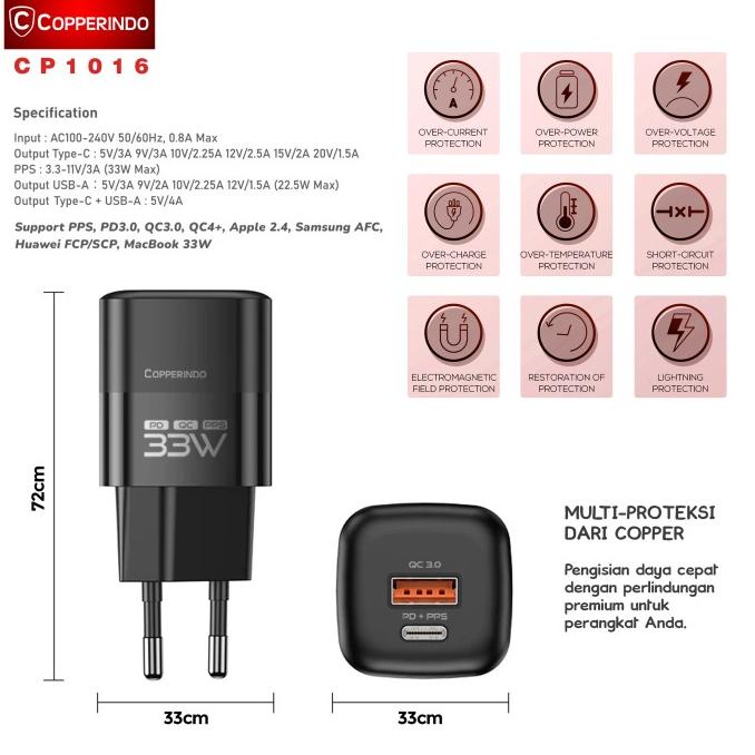 Jual Copper Charger Cp1016 - 33W Fast Charging Pps+Pd+Qc | Shopee Indonesia