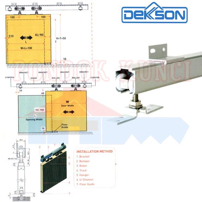 Jual Rel Sliding Dekson Pintu Aluminium Kayu Besi Dekkson 8901 D4 2 ...