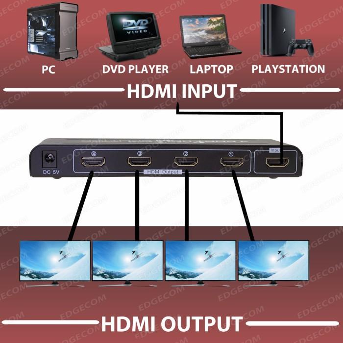 Jual Hdmi Splitter 4 Port / 1 Input To 4 Output Support 4K Gaintech ...