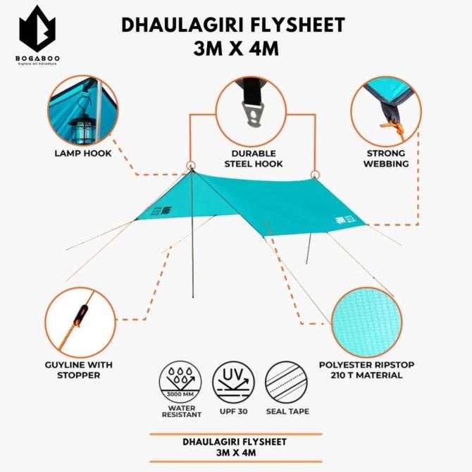 Jual FLYSHEET COATING NYLON WATERPROOF 3X4 DHAULAGIRI FLYSHEET BIVAC ...