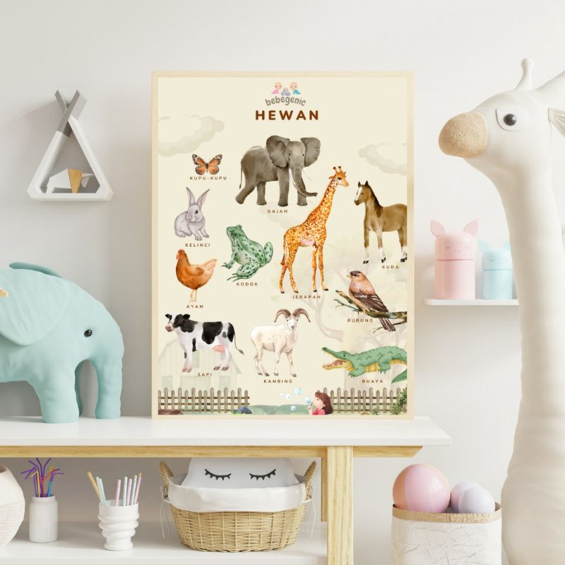 Jual BEBEGENIC - Poster Edukasi Anak (VARIASI HEWAN) / Poster Belajar ...