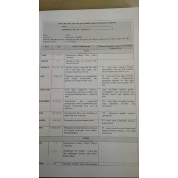 Jual Hot Sale!!! Paket Rppm Rpph Prosem Untuk Paud/Kb/Ra/Aba/Sps ...