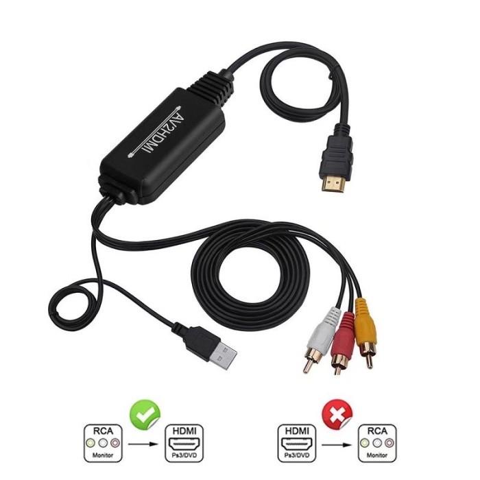 Jual Kabel AV RCA to HDMI 1.8 Meter | Shopee Indonesia