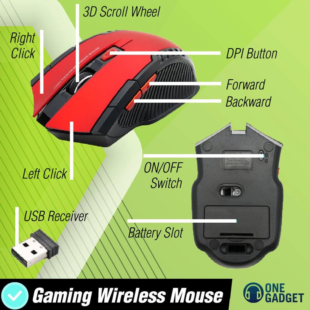 Jual Promo Minggu Ini Mouse Wireless Gaming Usb Wireles Mause Optic ...