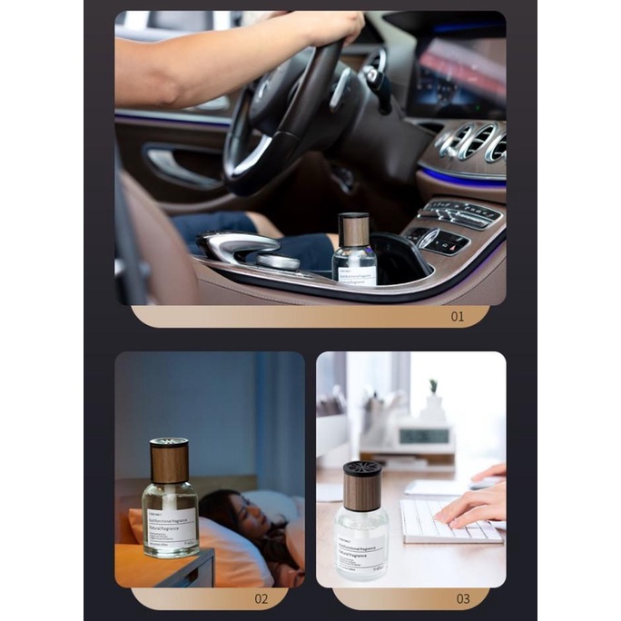 Jual Trend Produk Parfum Uap Reed Diffuser Pengharum Ruangan Mobil ...