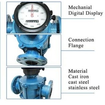 Jual Flowmeter 3" Bbm Solar Minyak Digital Flow Meter 3Inch Meteran ...