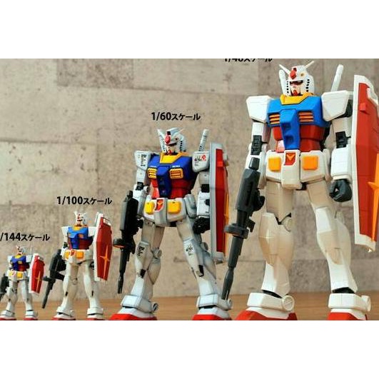 Jual jasa rakit gundam gunpla skala 1/144 high grade HG | Shopee Indonesia