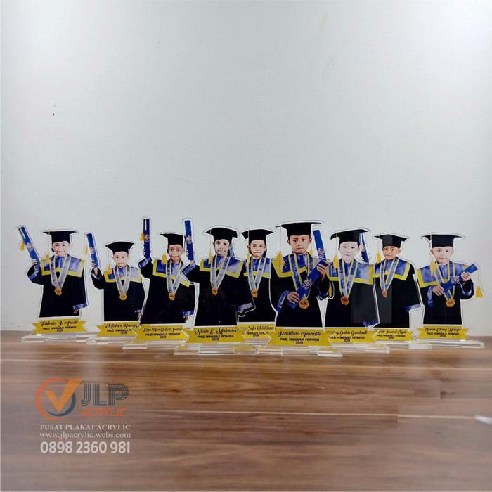 Jual Plakat Wisuda, Plakat Graduation, Plakat Kelukusan Wisuda 20X15 ...