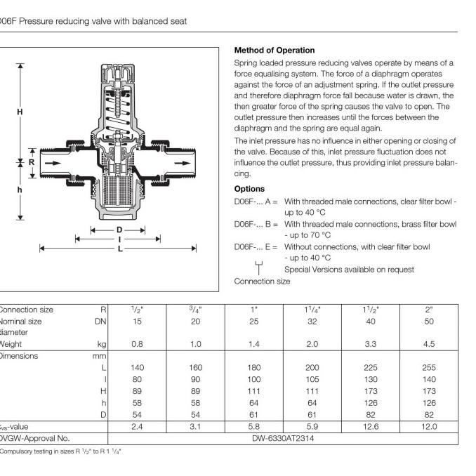 Jual Pressure Reducing Valve Prv Honeywell Dn20 3/4Inch 3/4 Inch ...