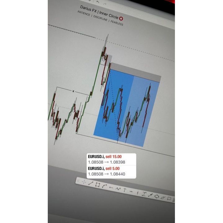 Jual Tutorial Belajar Forex Diamant Capital - Technical & Fundamental ... Jual Tutorial Belajar Forex Diamant Capital - Technical & Fundamental ...