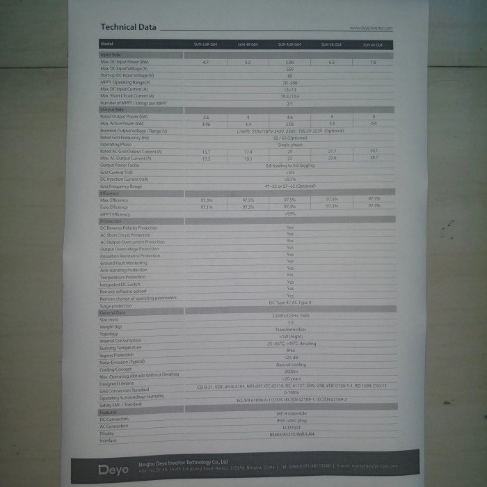 Jual ON Grid tie Inverter 5000watt wifi and current limiter SUN GTIL ...