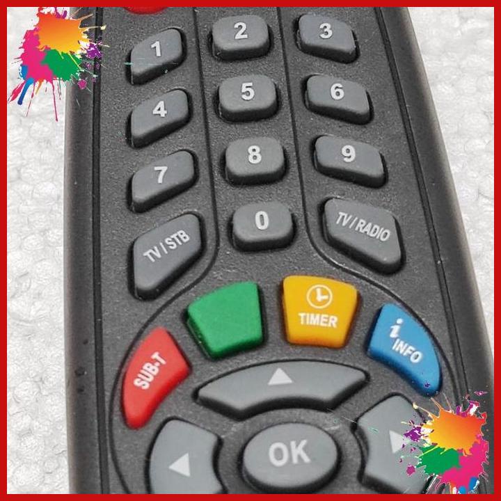 Jual remote decoder mobil tv m2v original sesuai gbr photonya harga ...