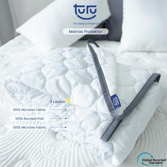 Jual Matras Mattress Protector/Pelindung Kasur TURU Premium Quilting ...