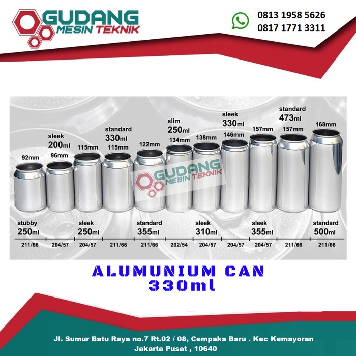 Jual Botol Pet Can / Kaleng Ukuran 330Ml Alumunium Transaparan ...