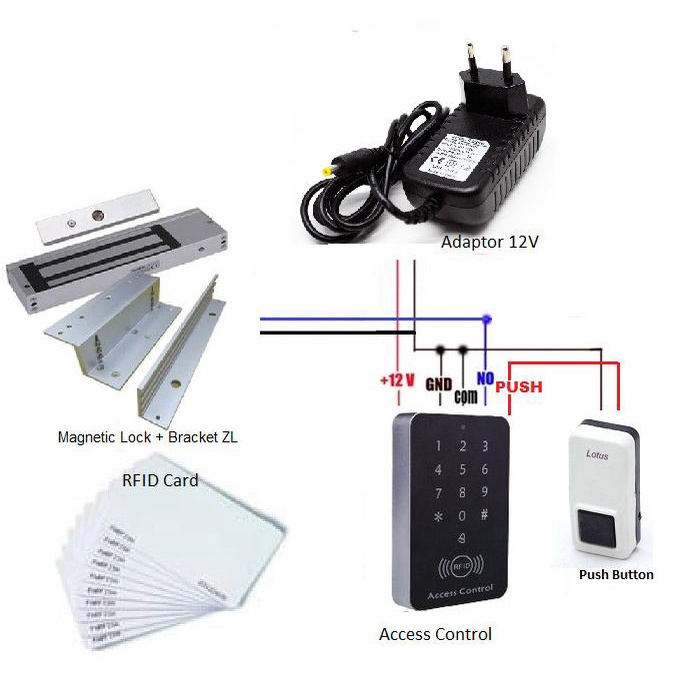 Jual Paket Access control kartu rfid + kartu 5 pcs | Shopee Indonesia