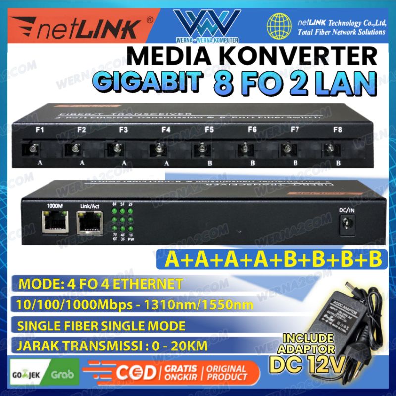 Jual Media Konverter Gigabit 8 FO 2 LAN 10/100/1000 Ethernet Fiber ...