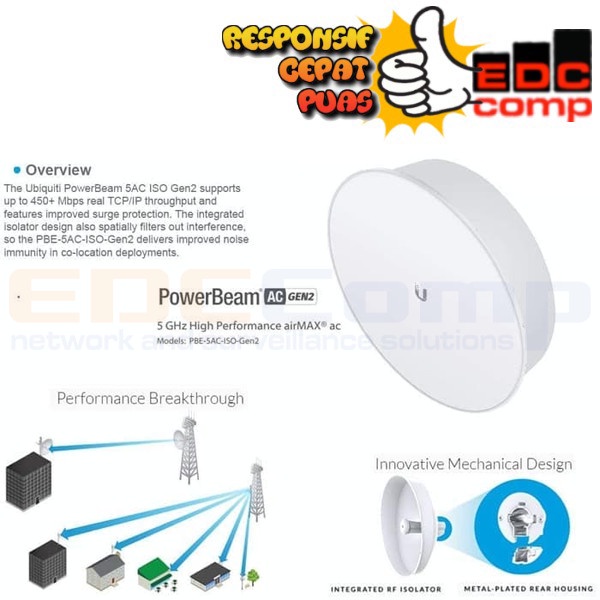 Jual PowerBeam 5AC ISO Gen2 | Shopee Indonesia