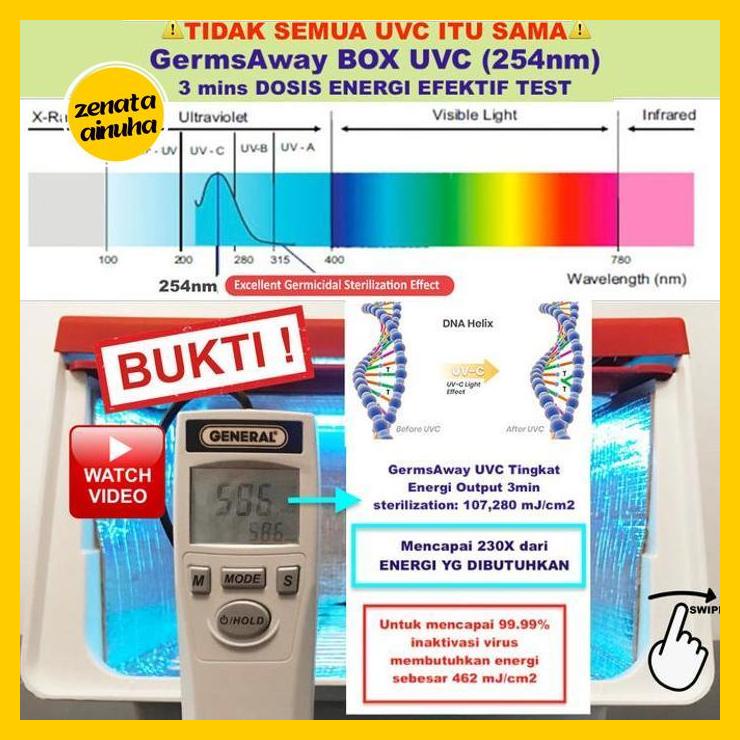 Jual UV sterilizer Box / Box Sterilisasi UVC/ Kotak sterilisasi UVC zenataainuha | Shopee Indonesia