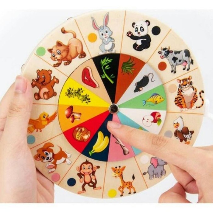 Jual DISKON SPESIAL MAINAN RODA PUTAR UNTUK BELAJAR PERKALIAN DAN ...