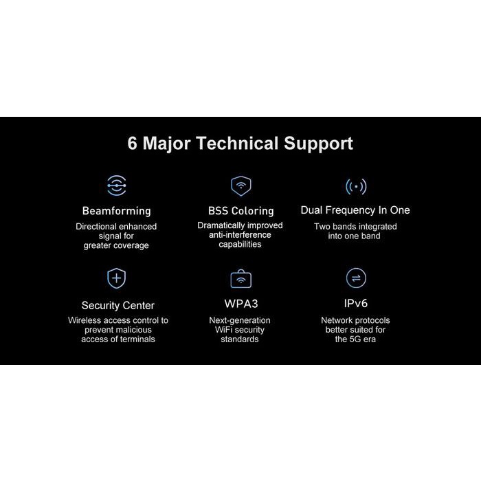 Jual Xiaomi Redmi Ax5400 Mesh Gaming Router Wifi 6 Ax Gigabit Dual Band ...