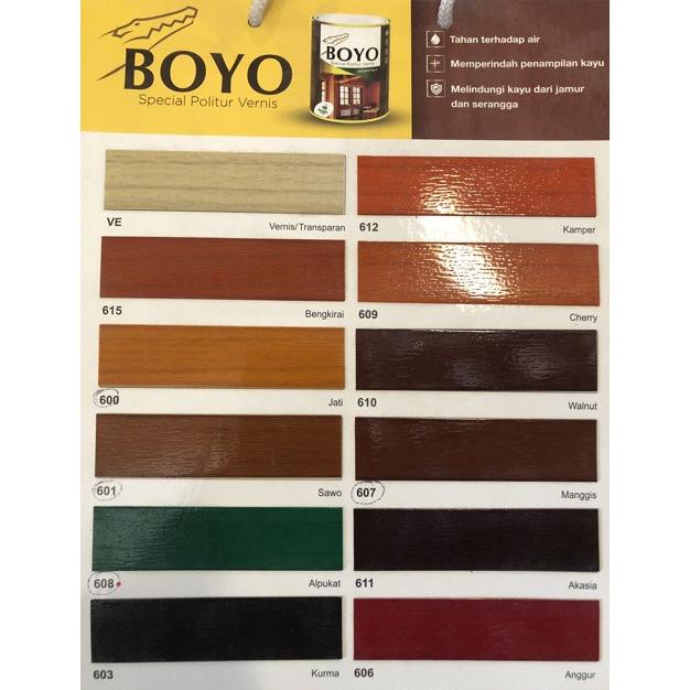 Jual New Avian BOYO Politur Plitur Pelitur 1kg Warna / Vernish 1 Liter ...